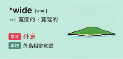 Ezabc 簡單背單字