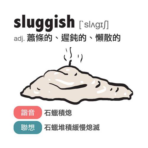 EZABC 簡單背單字